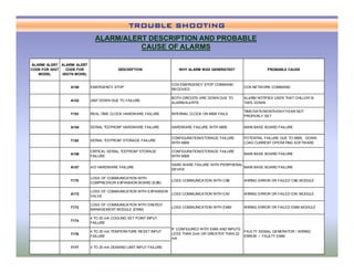chiller presentation [Read-Only] part 23-44.pdf