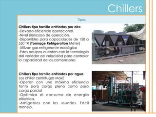 Chillers | grupo 4 | PDF