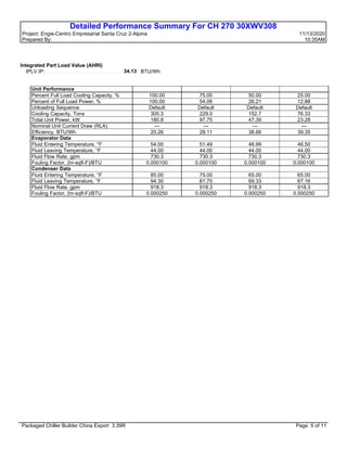 Chillers selection 640 gpm | PDF