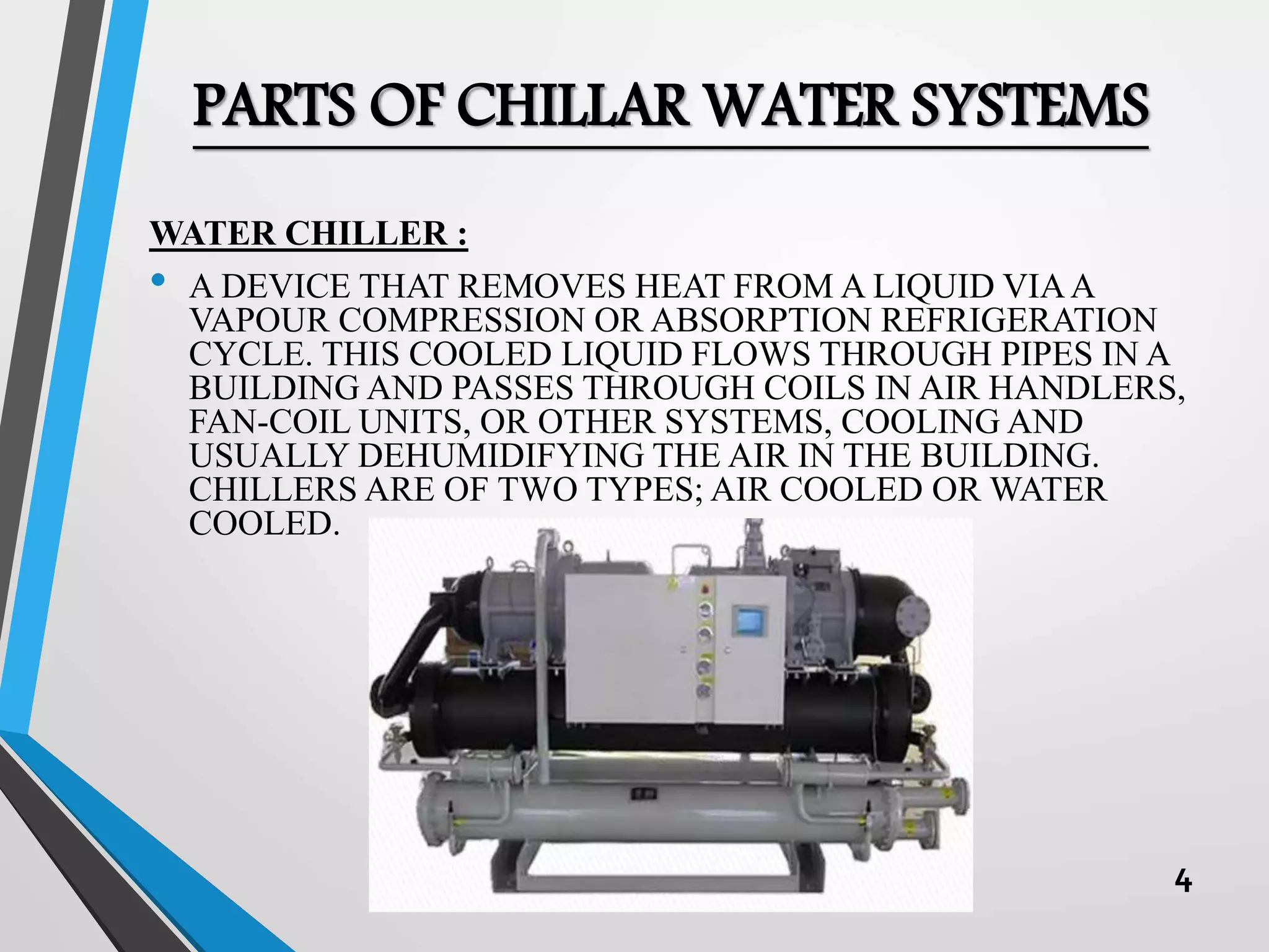 Chiller water systems | PPTX