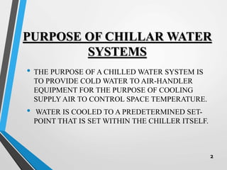 Chiller water systems | PPTX