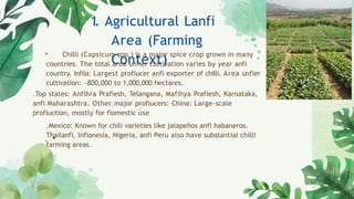 CHILLI.pptx presentation for B.sc Agriculture | PPTX