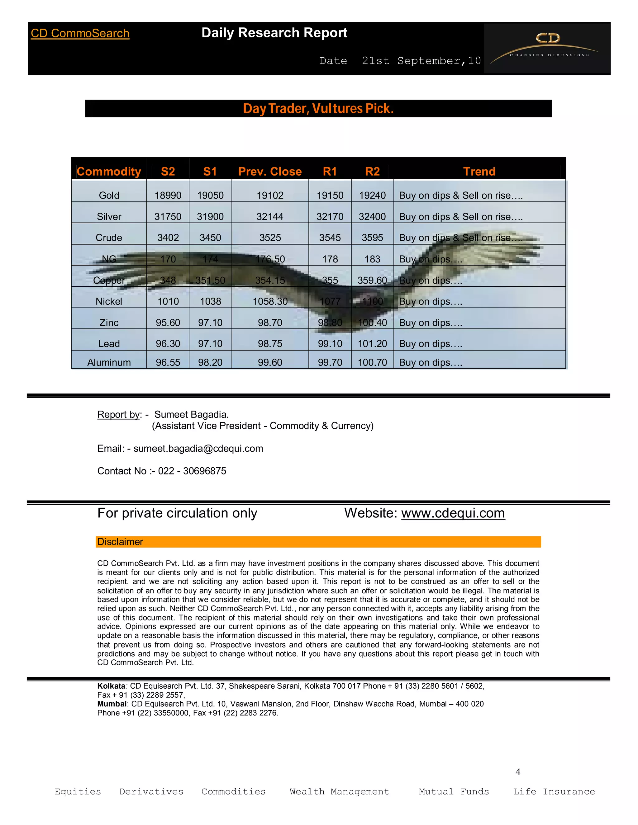Chilli 21st Sept Report | PDF