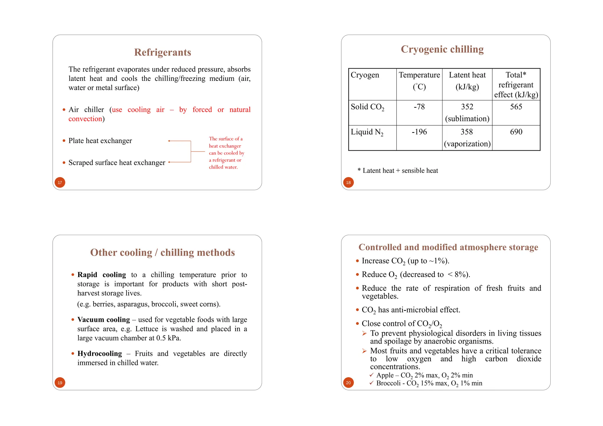 chilling process of food safety and tech | PDF