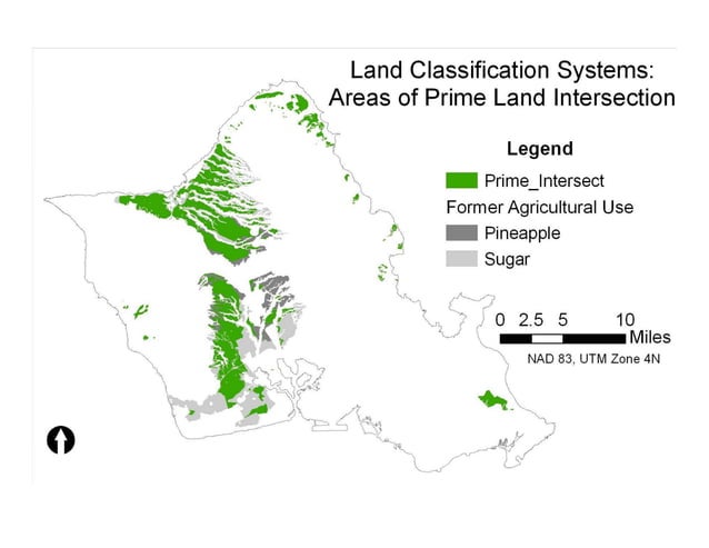 Land Classification Systems | PDF