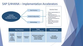 Chill S4HANA Sales Training.ppt