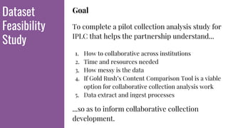 Chilton "Collaborative Collection Assessment" | PPTX