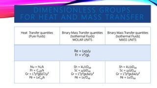 Chilton Colburn Analogy - Overall Concept | PPTX