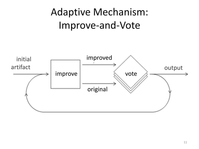 HumorTools: An Adaptive Microtask Workflow for Crowdsourcing Humor | PPTX