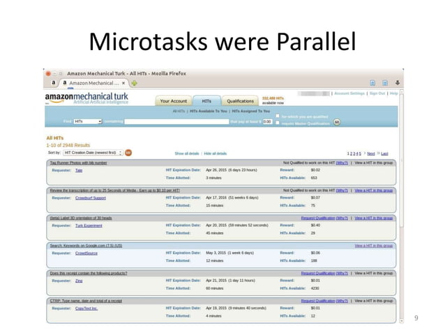 HumorTools: An Adaptive Microtask Workflow for Crowdsourcing Humor | PPTX