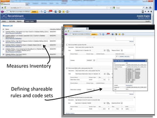 CHIME College Live - Anatomy of a Measure | PPT