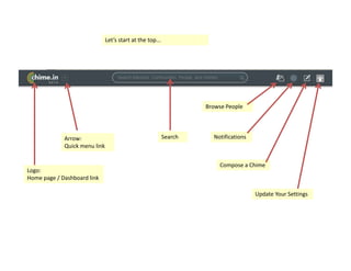Chime.in PDF | PPT