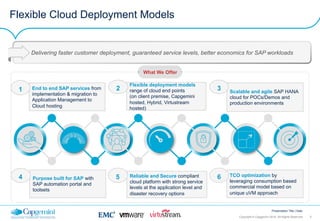 SAP Transformation: Cloud Advantage | PPT