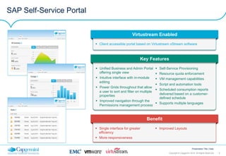 SAP Transformation: Cloud Advantage | PPT