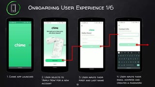 Chime product breakdown final | PPTX