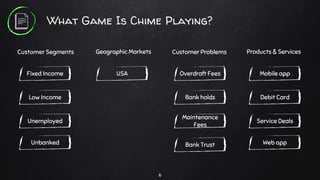 Chime product breakdown final | PPTX