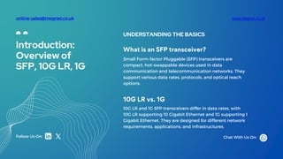 Chimera 10G SFP.pptx