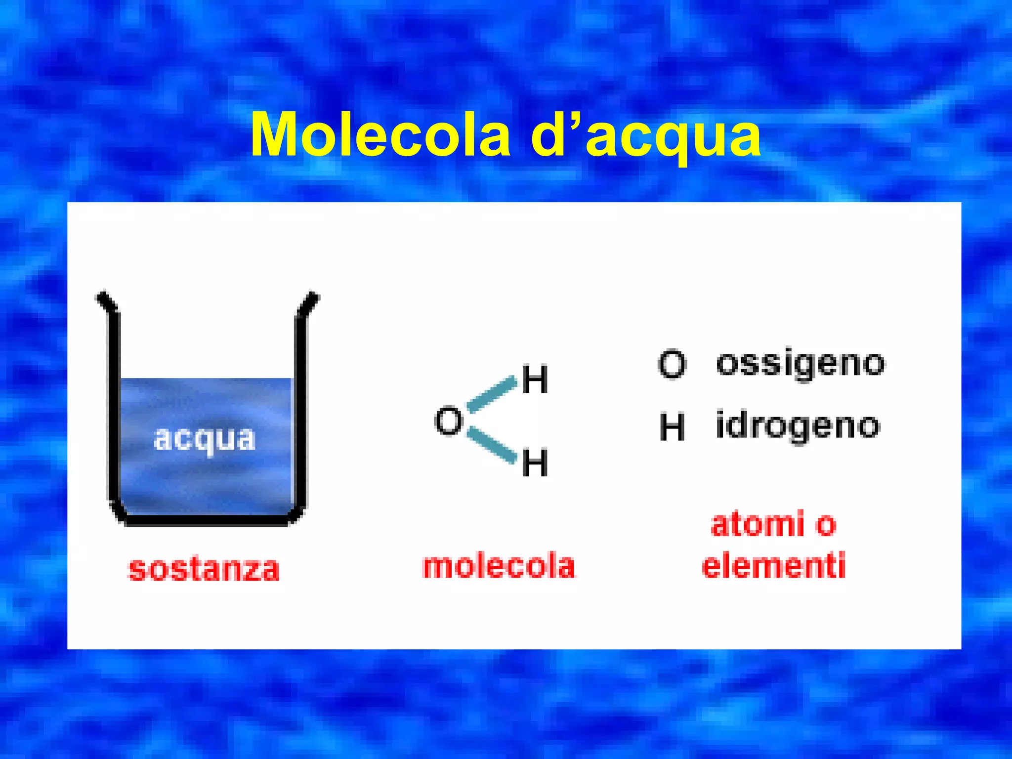 Chimica fisica del_fuoco | PPS