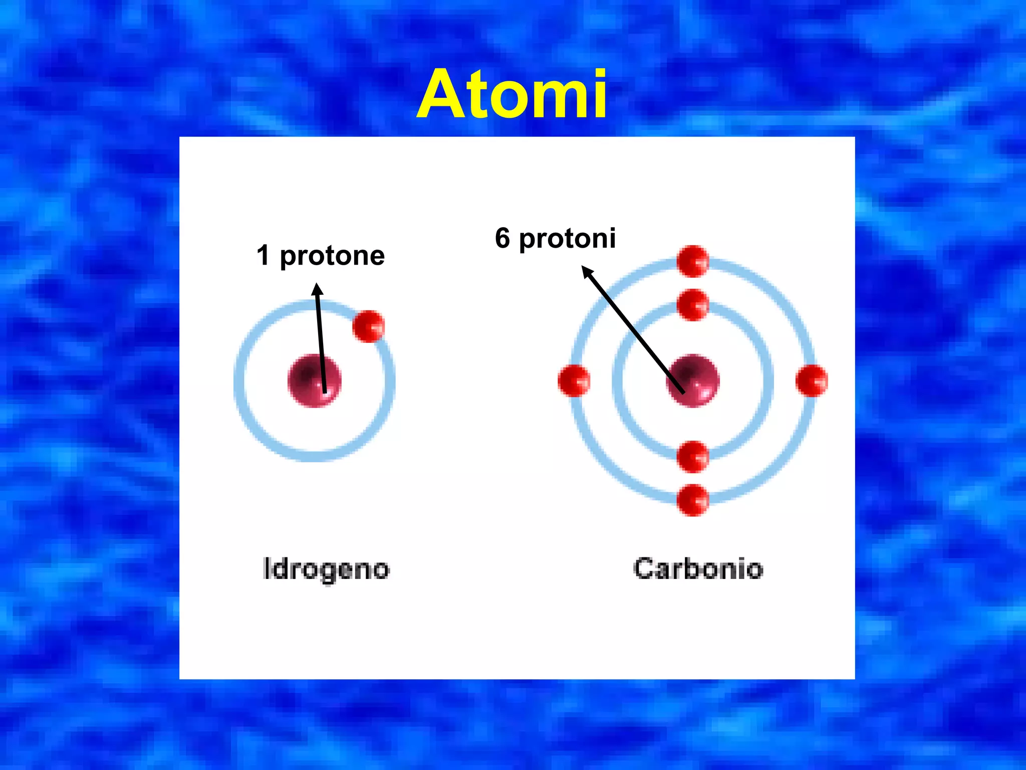Chimica fisica del_fuoco | PPS
