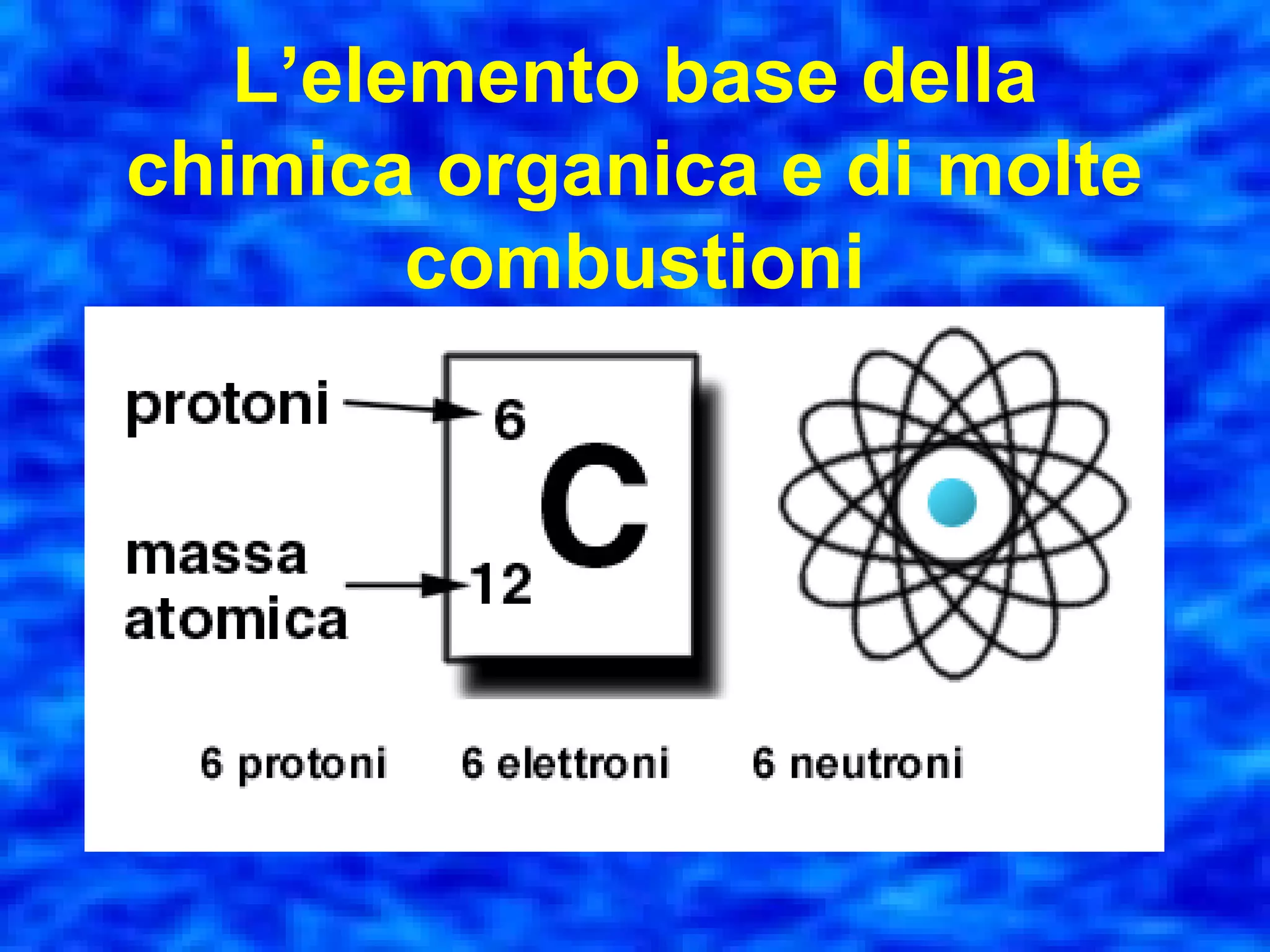 Chimica fisica del_fuoco | PPS