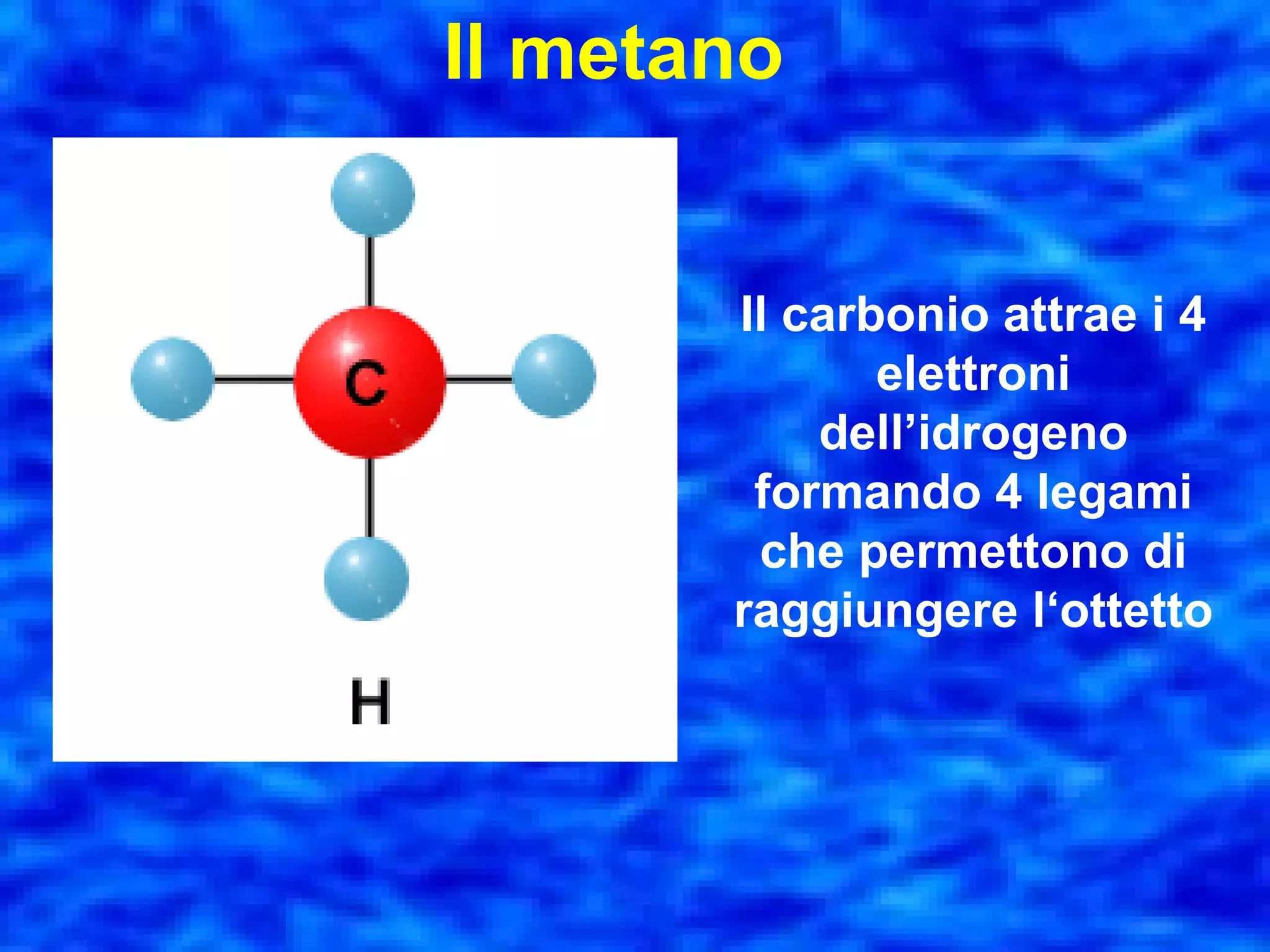 Chimica fisica del_fuoco | PPS