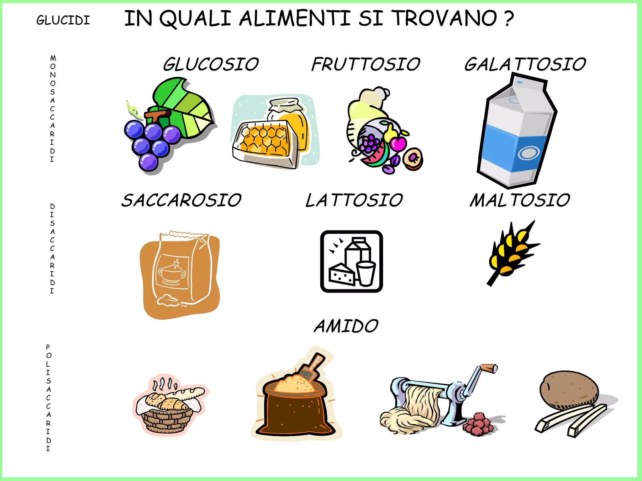 Chimica Macromolecole | PPT