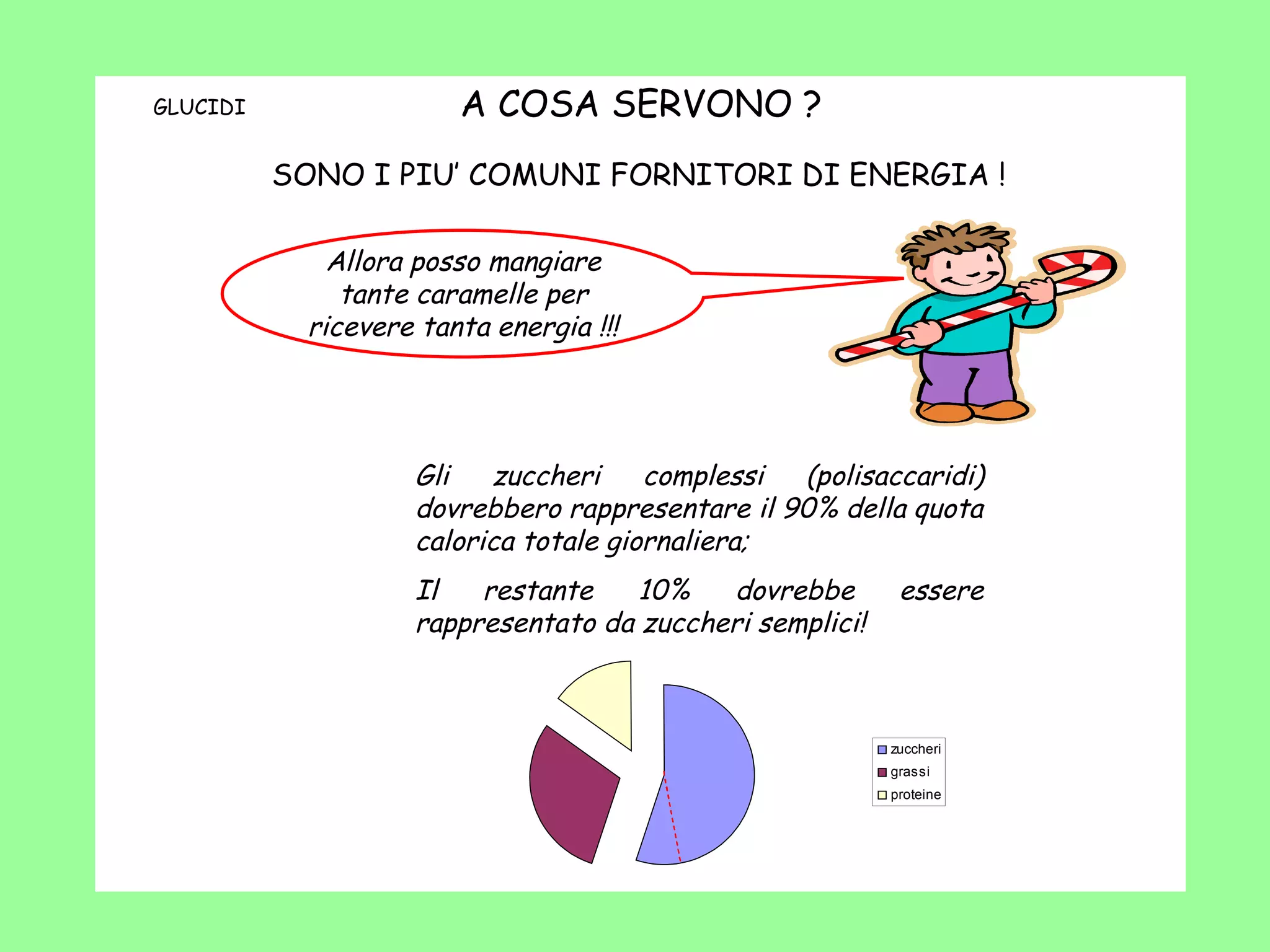 Chimica Macromolecole | PPT