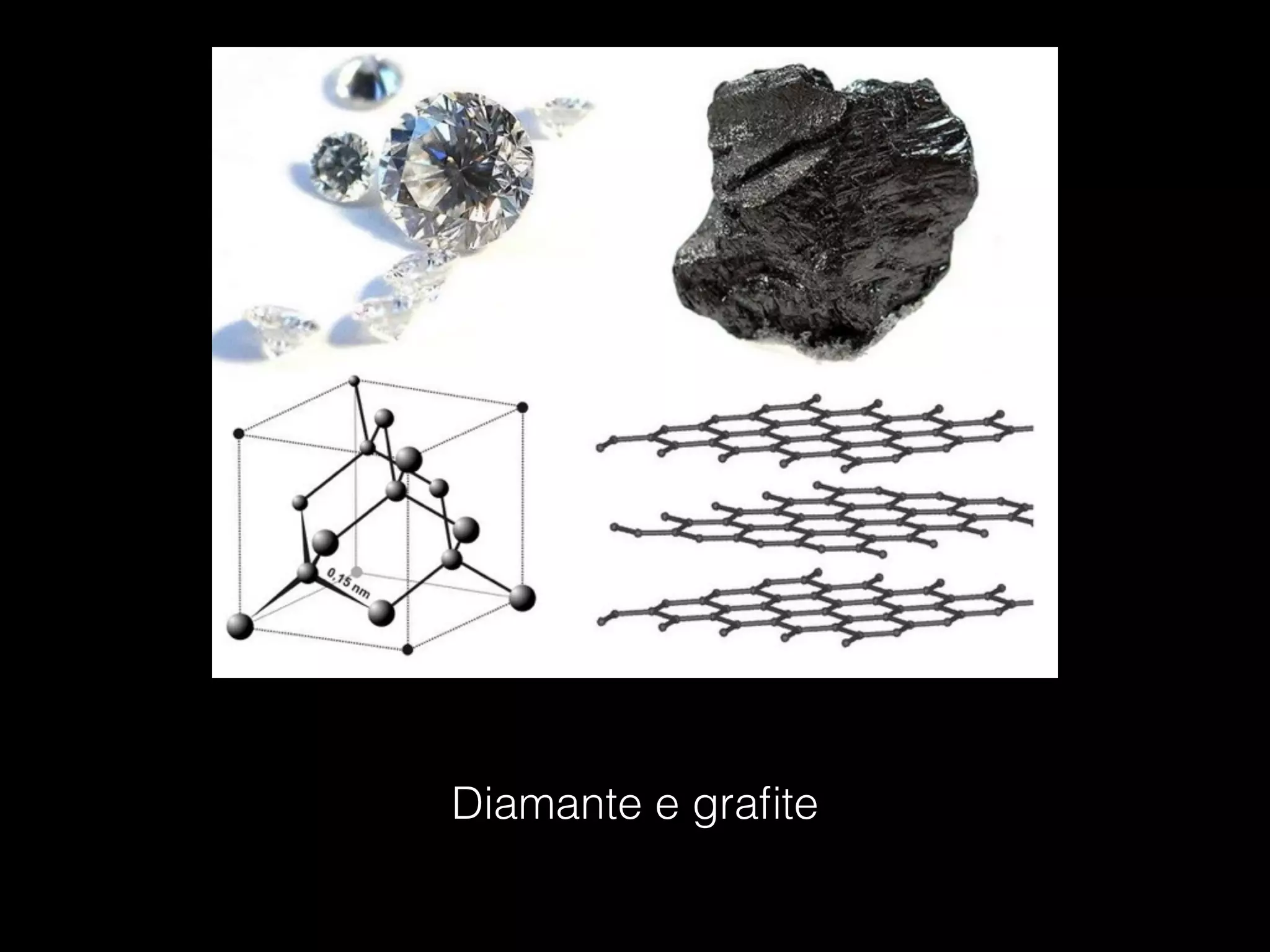 Chimica organica 2 media | PPT