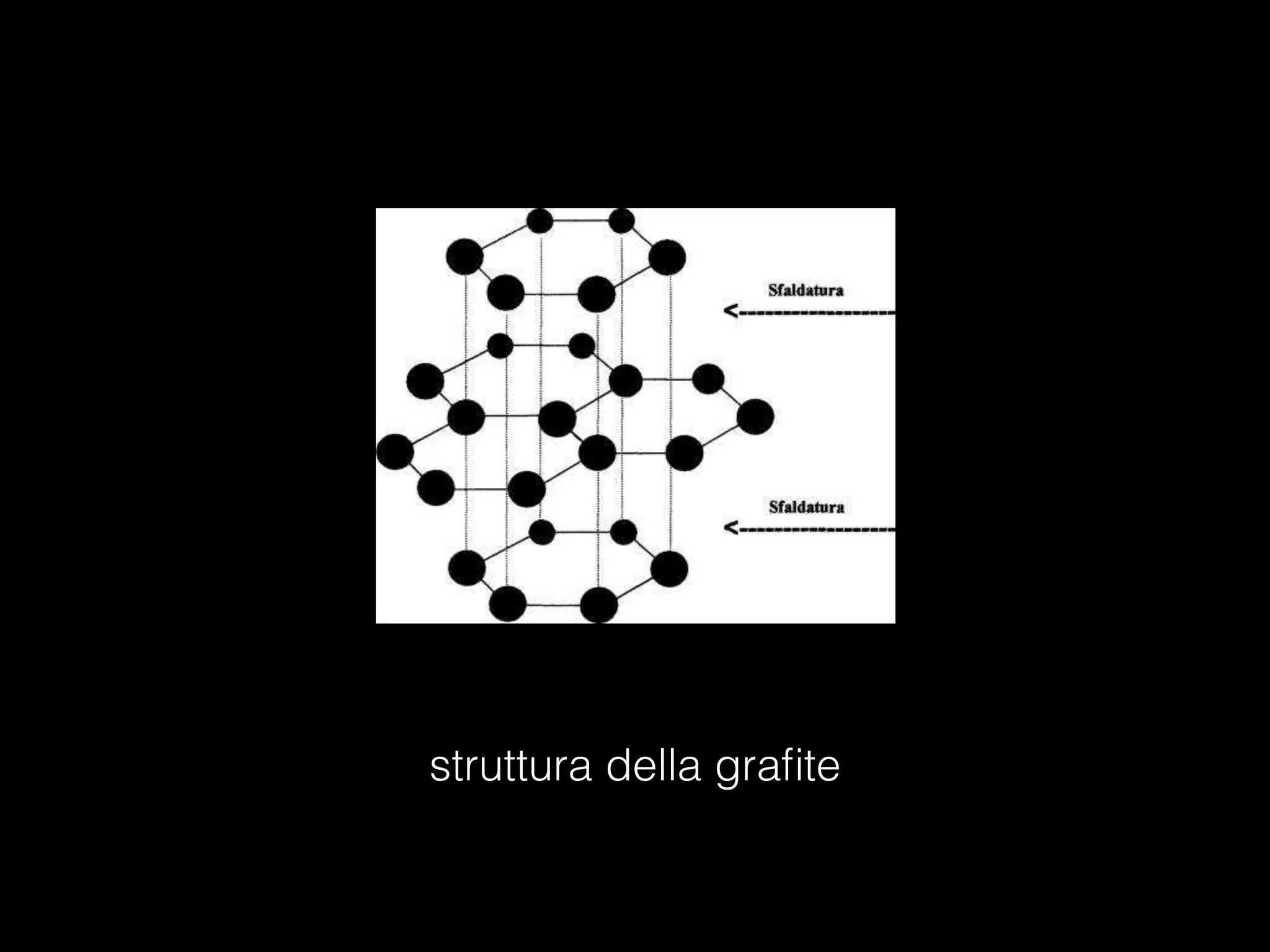 Chimica organica 2 media | PPT