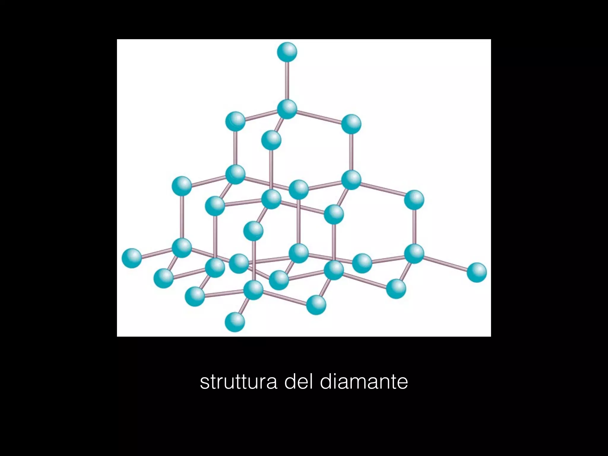 Chimica organica 2 media | PPT