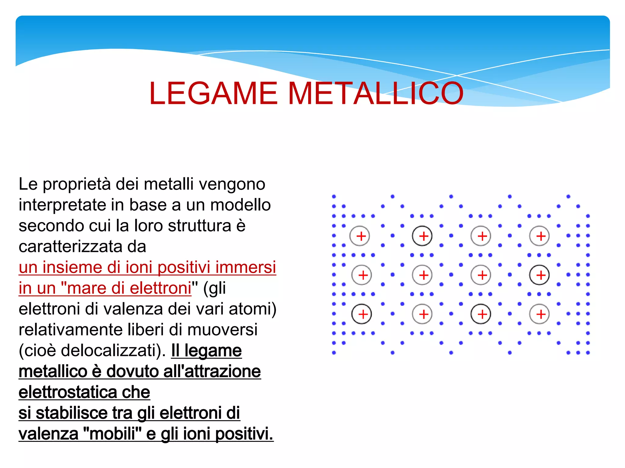 Chimica power point | PPTX