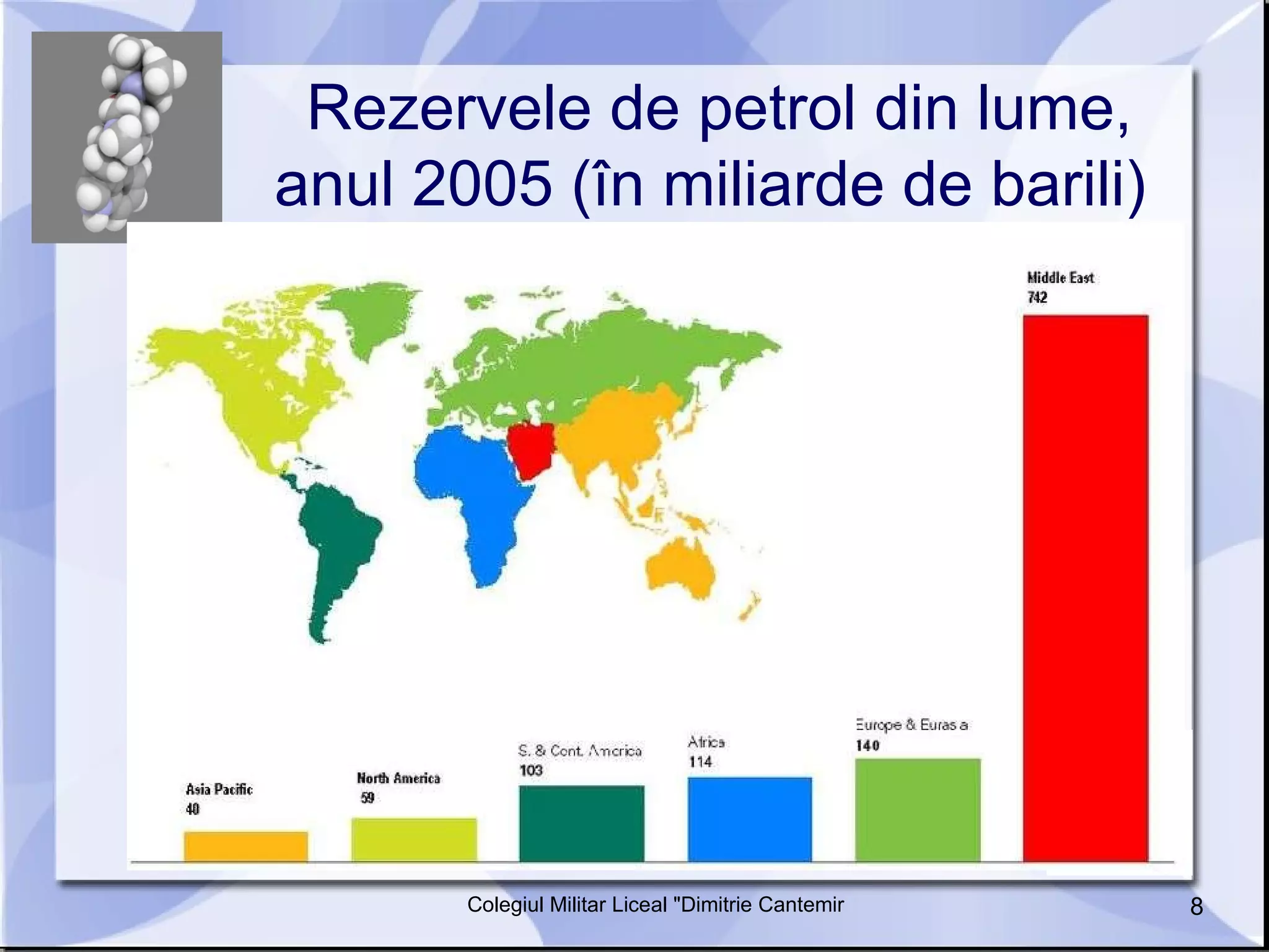 Petrolul -Chimie | PPT