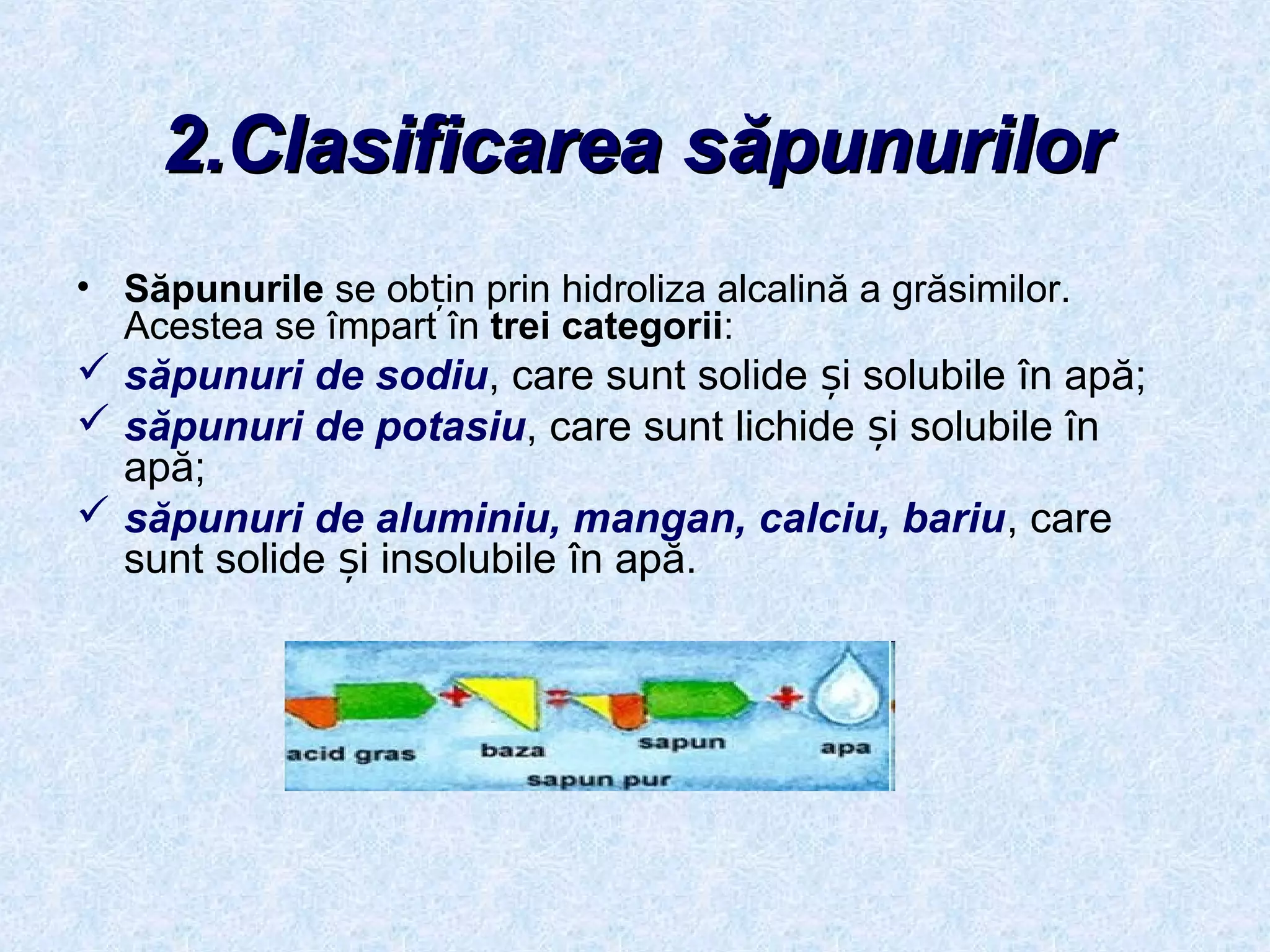 Chimie organica - Sapunuri . ppt. | PPT