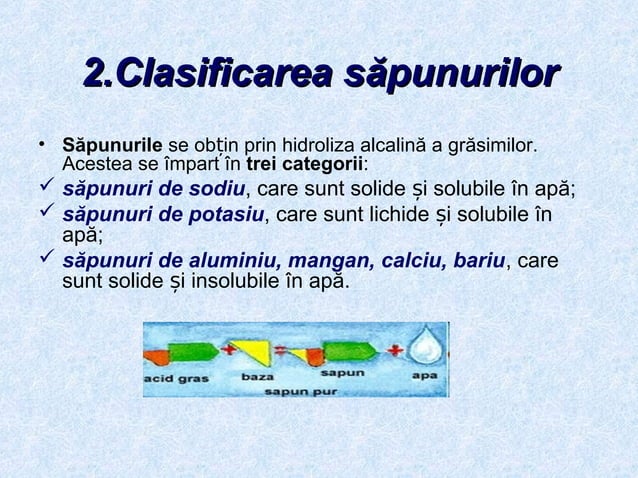 Chimie organica - Sapunuri . ppt. | PPT