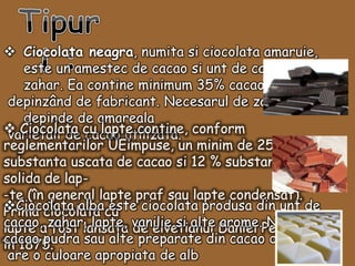 Chimiko’s chocolate | PPT