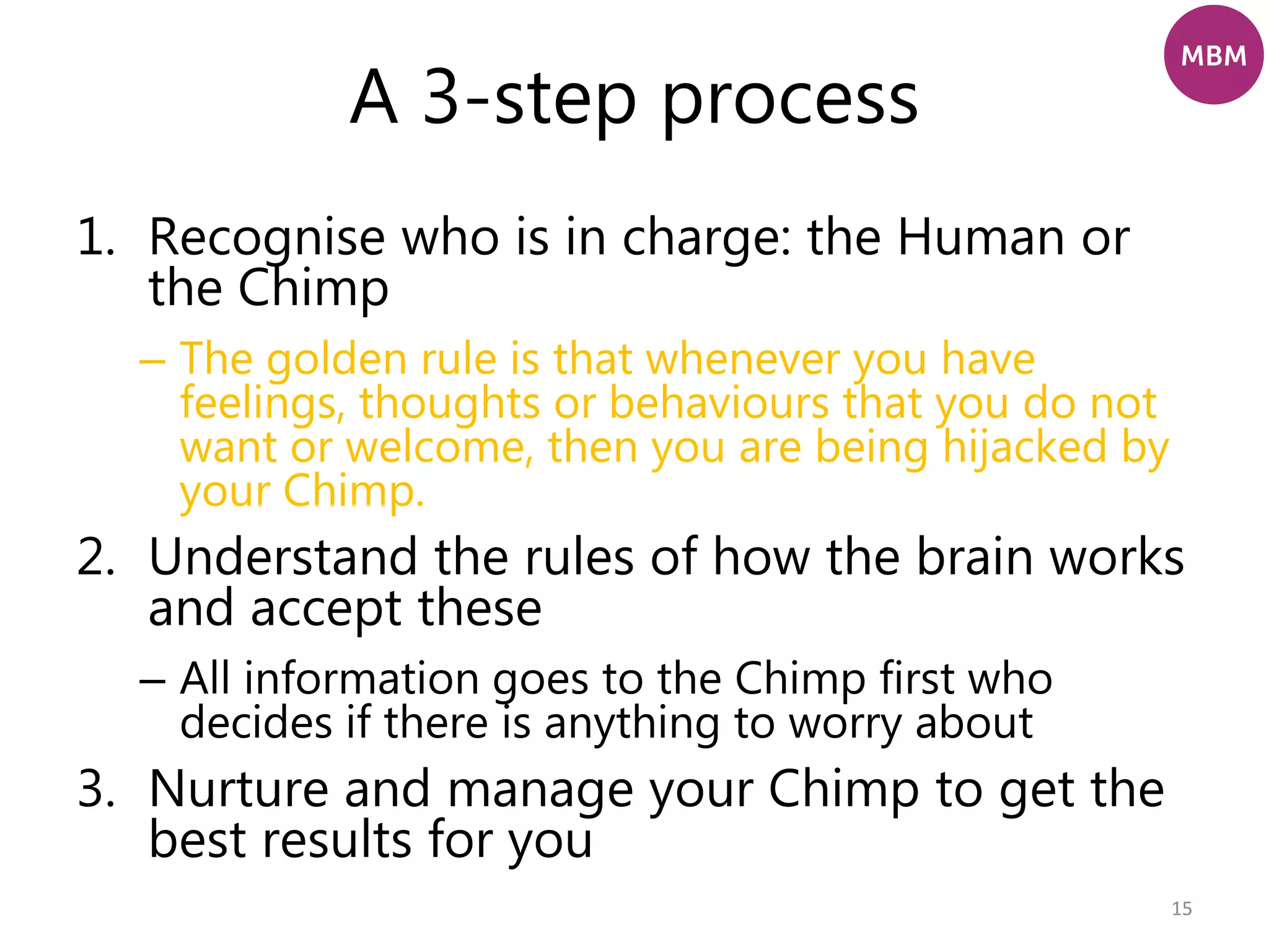 Dealing with Conflict - The Chimp Mind Model | PPTX