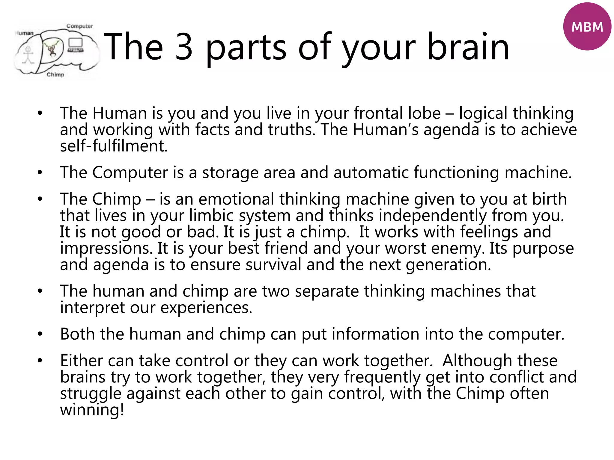 Dealing with Conflict - The Chimp Mind Model | PPTX