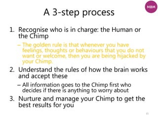 Dealing with Conflict - The Chimp Mind Model | PPTX