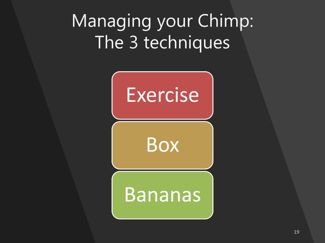 Dealing with Conflict - The Chimp Mind Model | PPTX