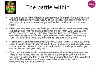 Dealing with Conflict - The Chimp Mind Model | PPTX