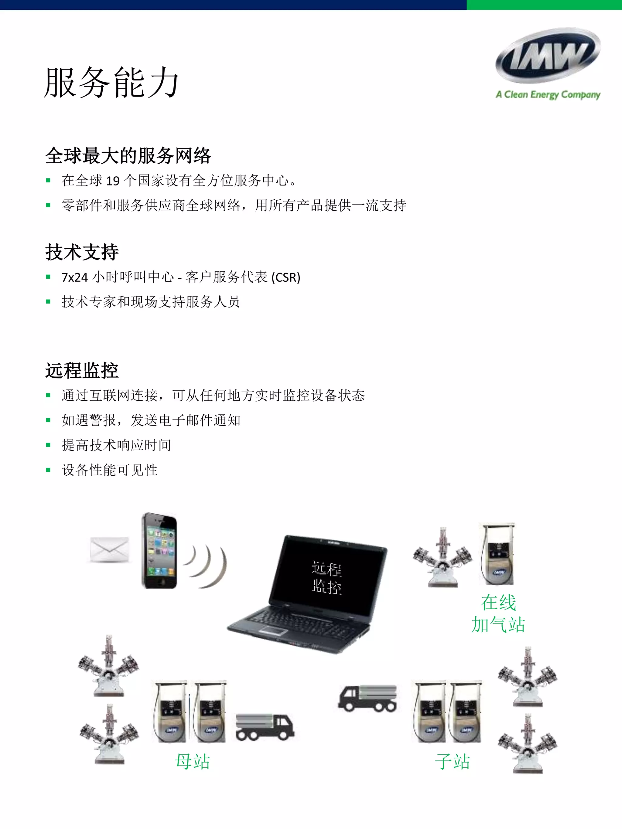 Chin imw reference package | PDF