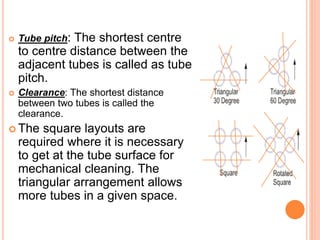 heat exchanger | PPTX