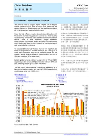 CEIC Data - China Data Talk | PDF
