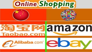China Vs World | PPTX