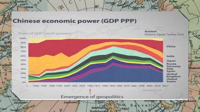 china is a global power. its strengths and geopolitics | PPTX