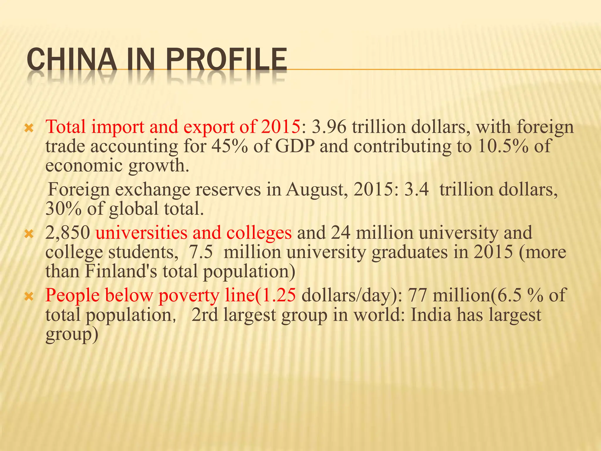 Understanding China(International Trade-Chinese Model of development ...