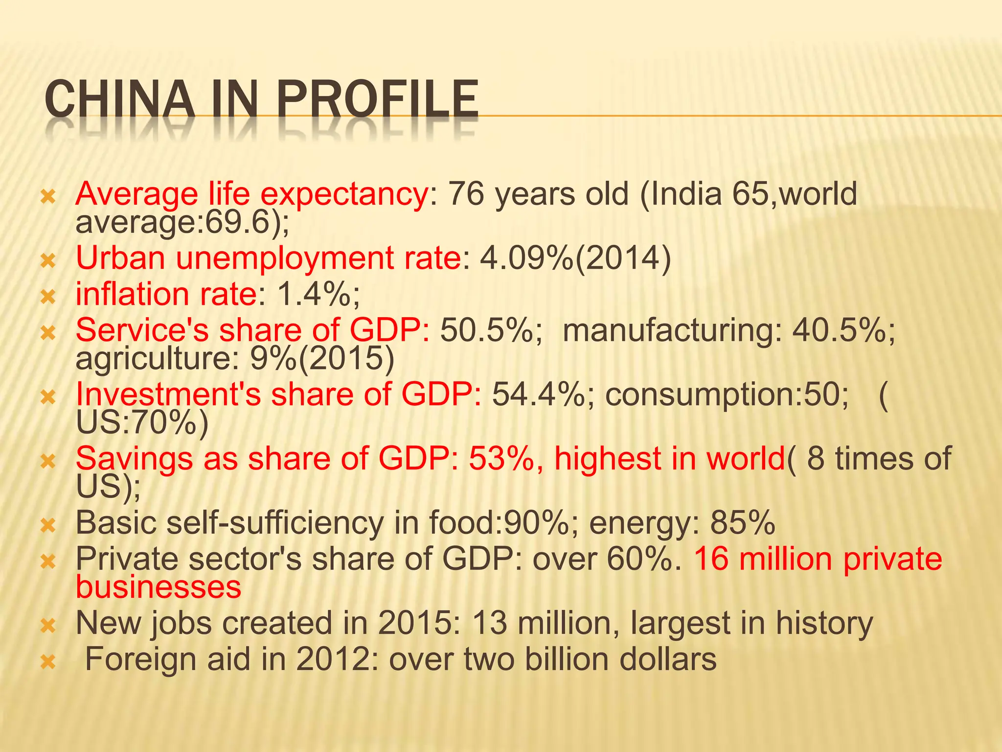 Understanding China(International Trade-Chinese Model of development ...