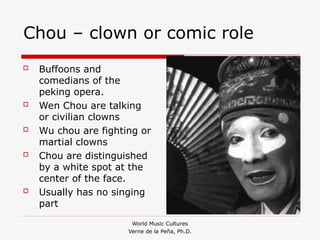 the world music culture: CHINA presentation.PPT