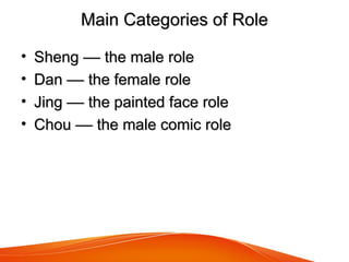 China.pptdjkldghksldjglskldsjlkjkdfgisjfksdjfkl | PPT