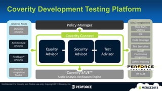 [China merge world tour] Coverity Development Testing | PPT